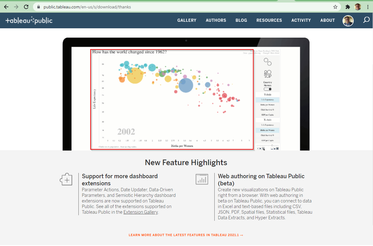 15 Years since Hans Rosling first excited the world! – Eric Frayer.com