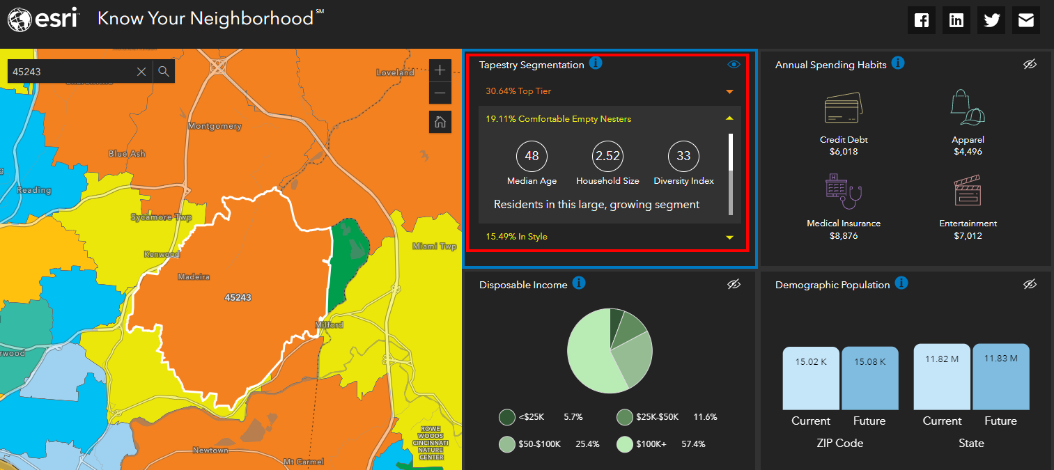 Blog – Eric Frayer.com